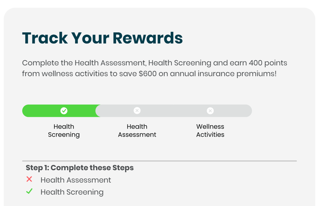 How do I track my wellness incentive progress in my Health Park portal?